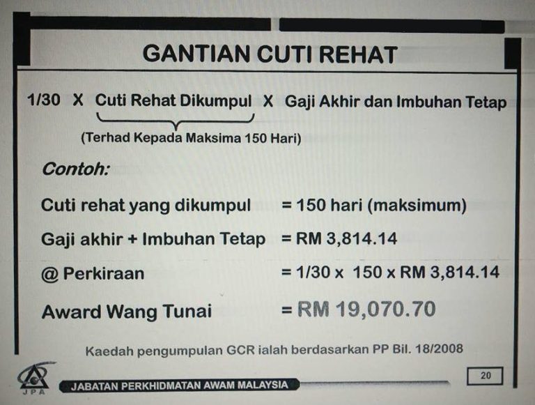 Cara Pengiraan Gantian Cuti Rehat (GCR) Penjawat Awam | Azhan.co